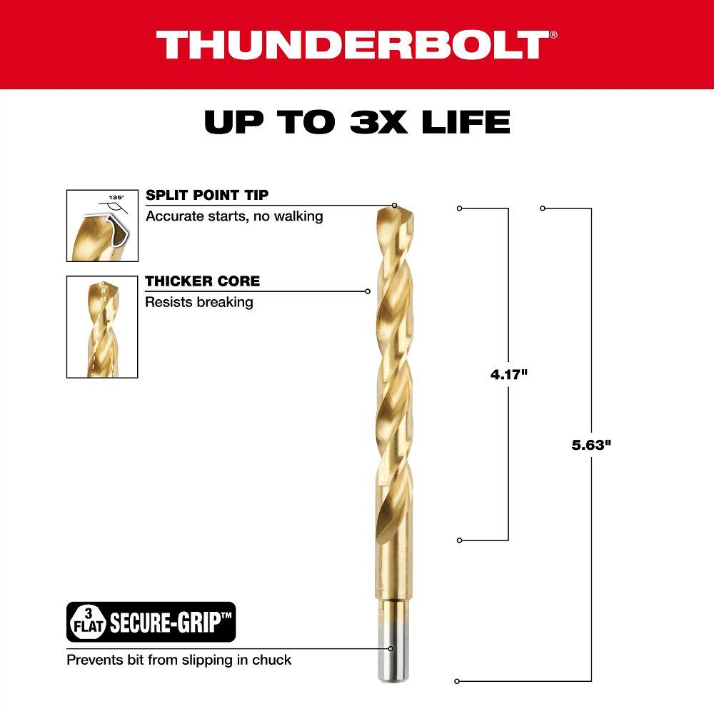 Milwaukee 21-Piece Thunderbolt Titanium Drill Bit Set 48-89-2226 — The ...