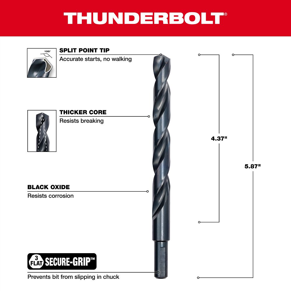 Milwaukee Tools 31/64" Thunderbolt Black Oxide 48-89-2737 — The Power ...