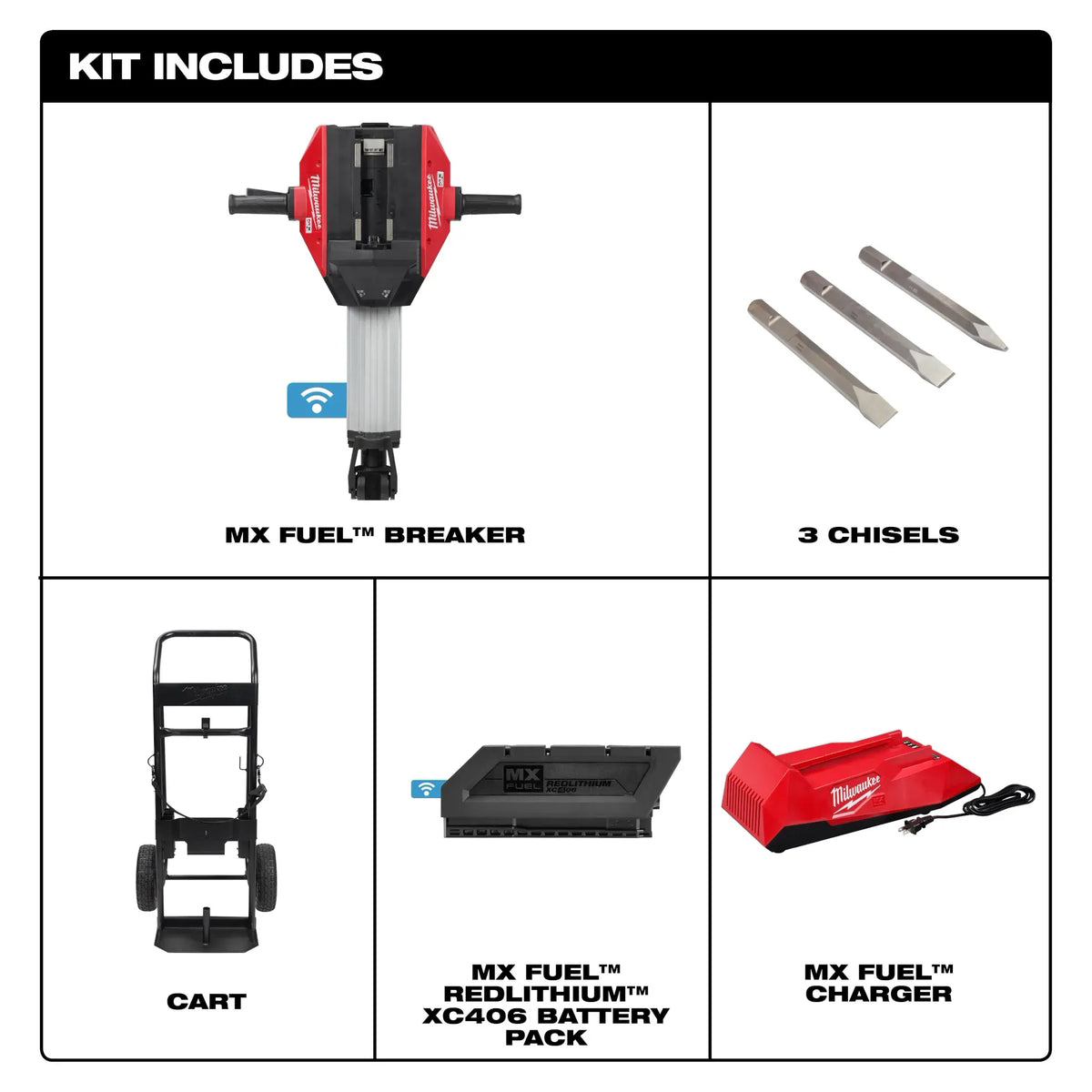 Milwaukee MX FUEL Breaker Kit MXF368-1XC — The Power Tool Store
