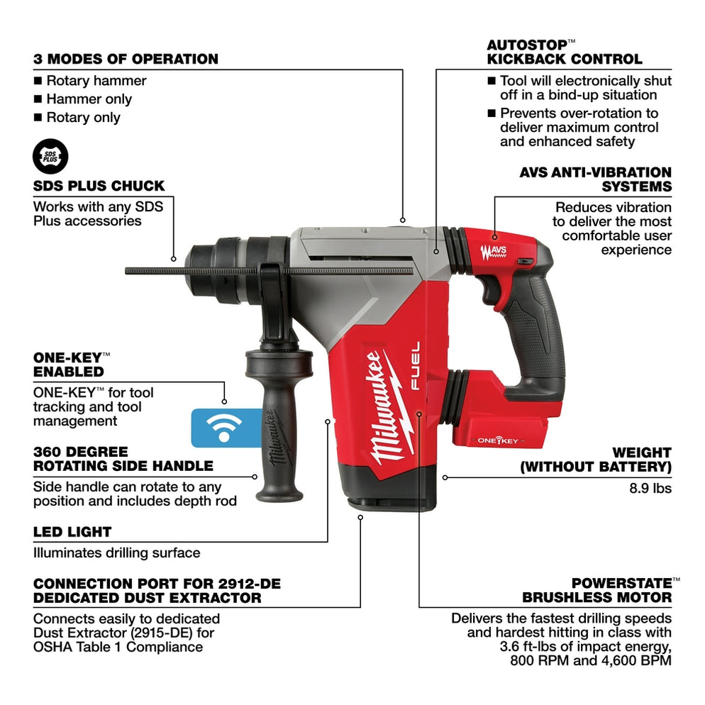 Martillo perforador MILWAUKEE M18 FUEL™ de 1-1/8" SDS PLUS con ONE-KEY ...