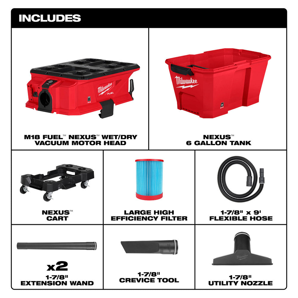 Milwaukee Promotions — The Power Tool Store